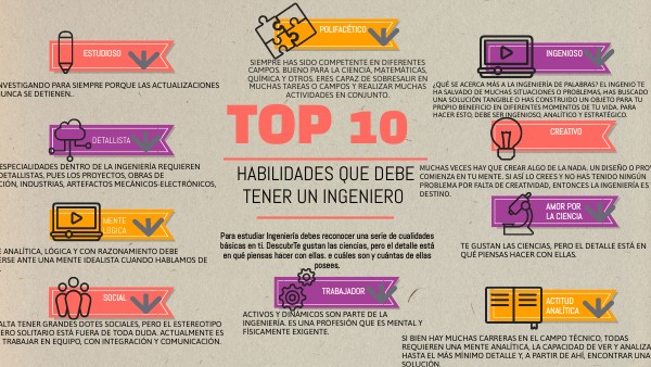 Habilidades de un ingenierio