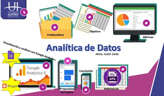 Analítica de Datos | Genially