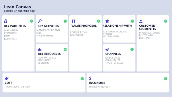 LEAN CANVAS