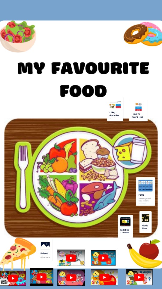 My Favourite Food | Genially