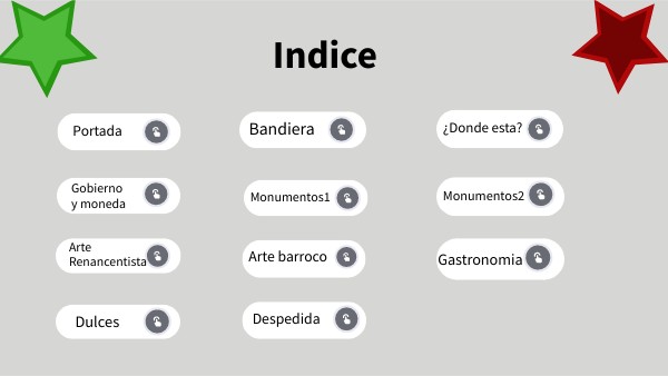 Presentación de Italia | Genially
