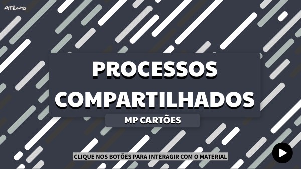 PROCESSOS COMPARTILHADOS - MP CARTOES | Genially