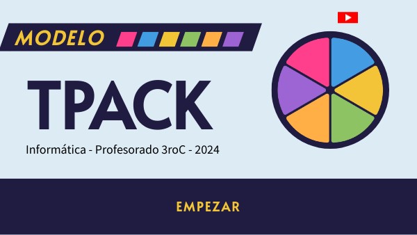 Modelo TPACK - Informática | Genially