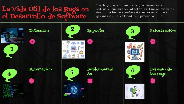 BUGS DANIEL SANTACRUZ