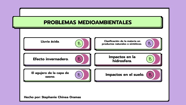 problemas medioambientales