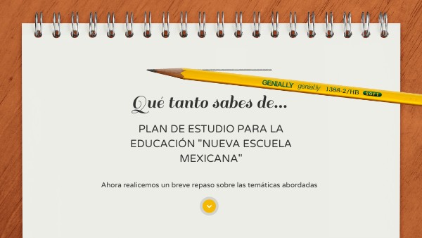 Qué tanto sabes de... | Genially