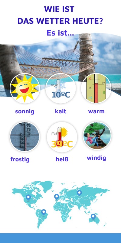 WIE IST DAS WETTER HEUTE ? | Genially
