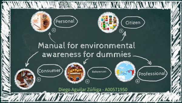 Evidence 2: Manual for environmental awareness for dummies A00571950 ...