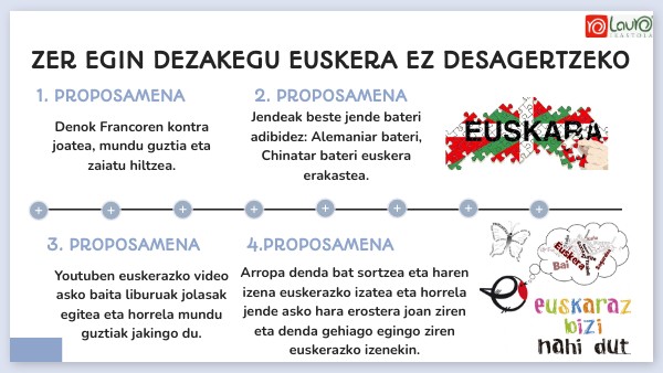 EUSKERA DESAGERTUKO BALITZ... | Genially
