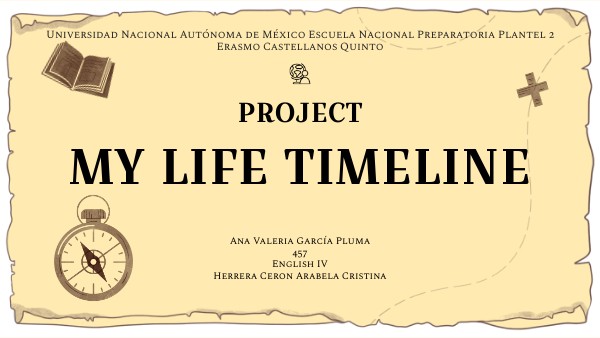 MY LIFE TIMELINE | Genially