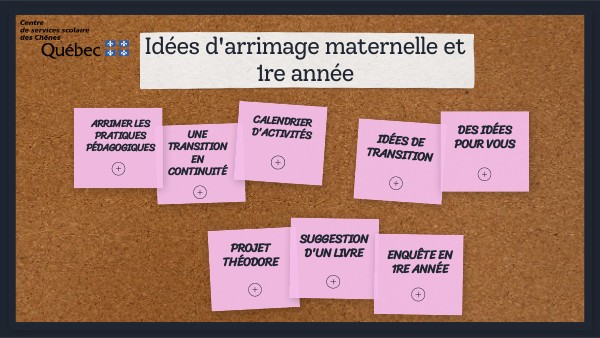 Idées d'arrimage maternelle et 1re année | Genially