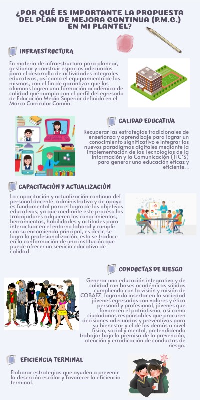 ACT 1. PLANEACIÓN | Genially