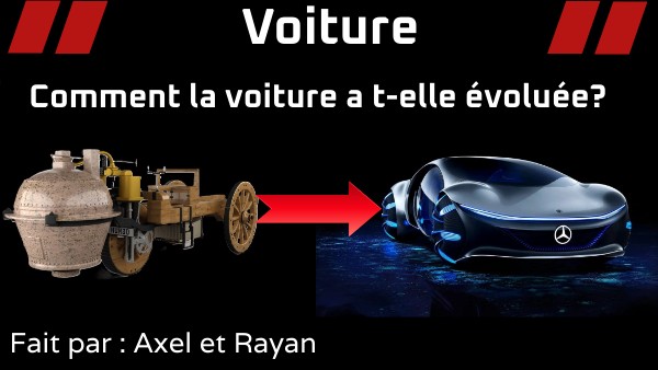 Evolution de la voiture