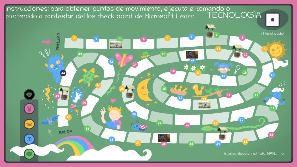 Tecnología | Genially