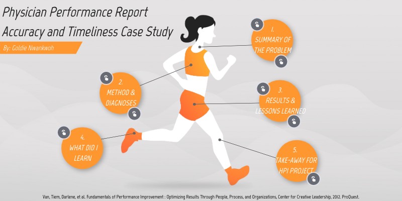 Physician Performance Report Accuracy and Timeliness Case Study | Genially