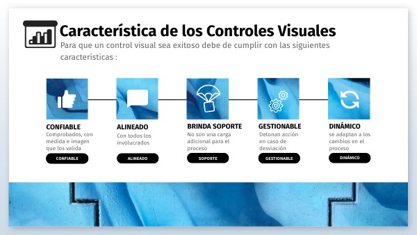 CONTROLES VISUALES | Genially
