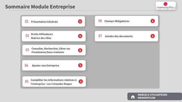 Guide MF - Module Entreprise