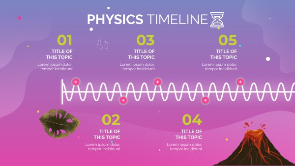 PHYSICAL VIBRANT TIMELINE