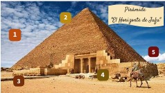 Piramide Jufu | Genially