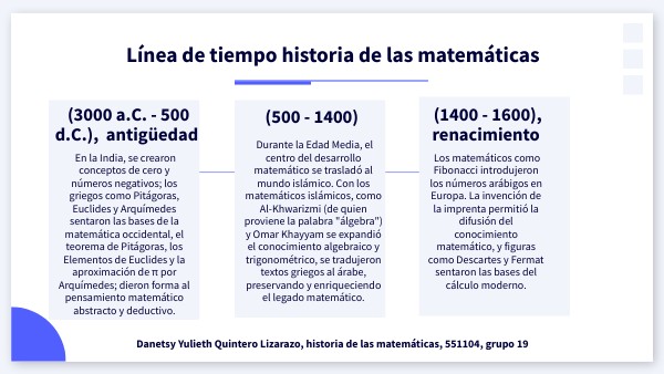 Línea de tiempo historia de las matemáticas | Genially