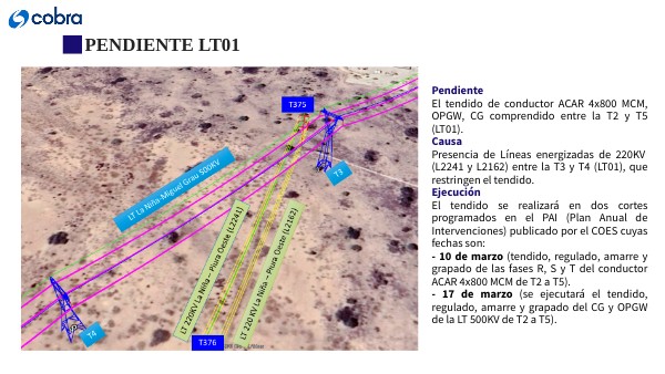 Pendientes LT01 SEM56 | Genially