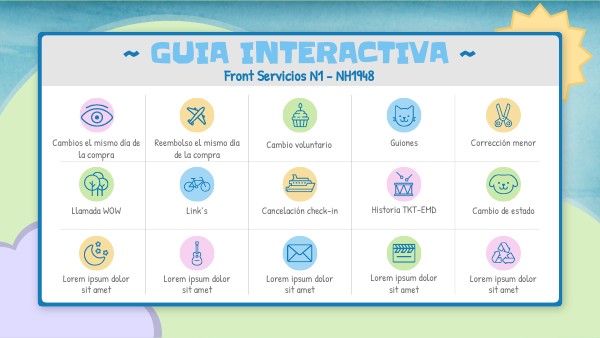 Guia interactiva | Genially