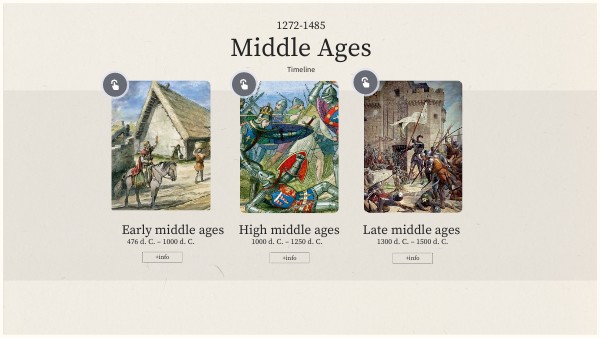 TIMELINE MIDDLE AGES | Genially