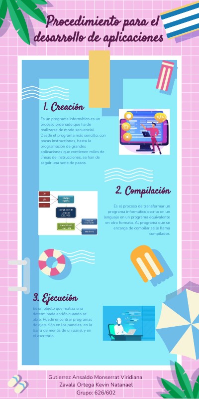 LISTA FRESH | Genially