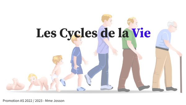les cycles de la vie | Genially