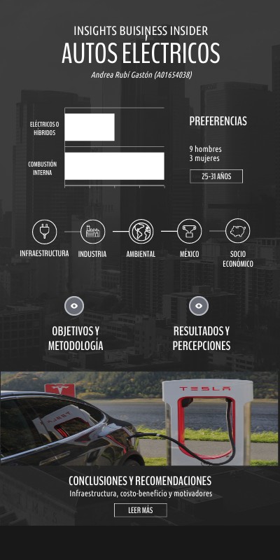 Autos eléctricos | Genially