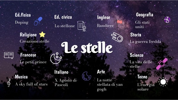 Le stelle