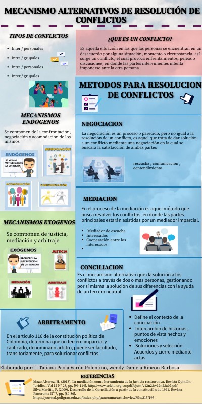 mecanismos alternativos de resolucion de conflictos