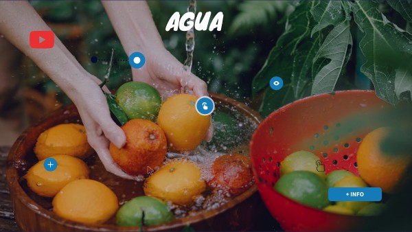 Agua_Angie Sauceda | Genially
