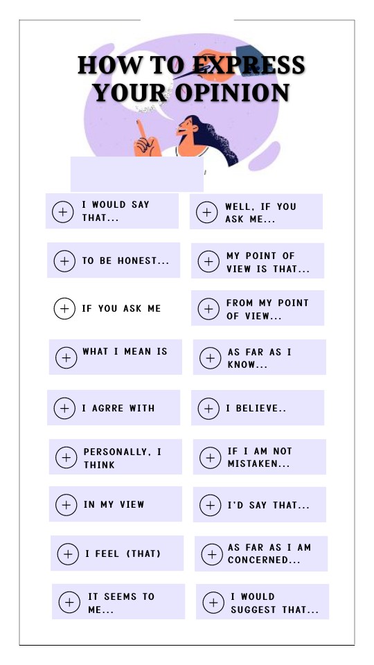 How to express your opinion | Genially