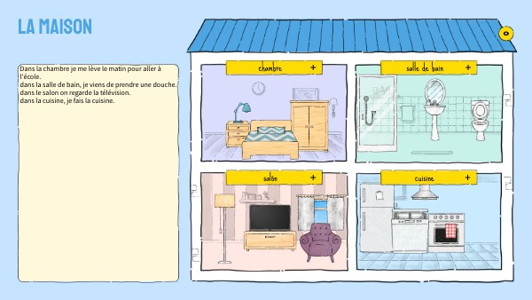 JUEGO PARTES DE LA CASA | Genially