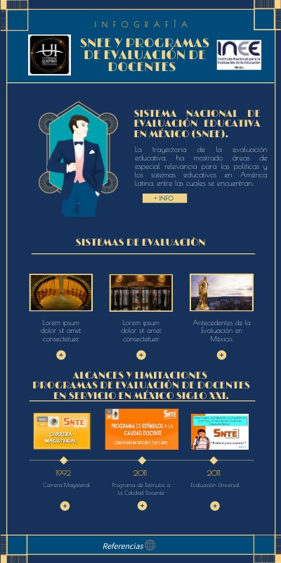Sistema Nacional de Educación Educativa en México (SNEE) | Genially