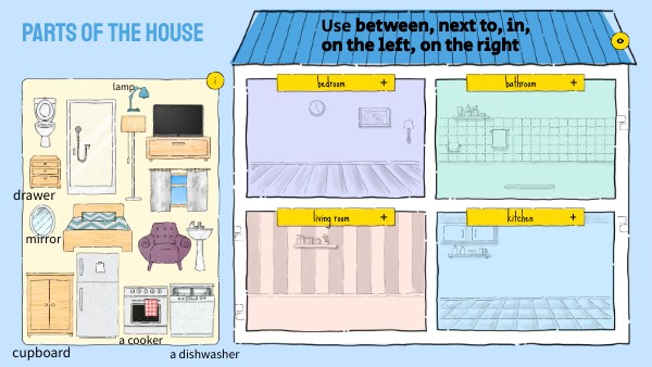 PARTS OF THE HOUSE | Genially