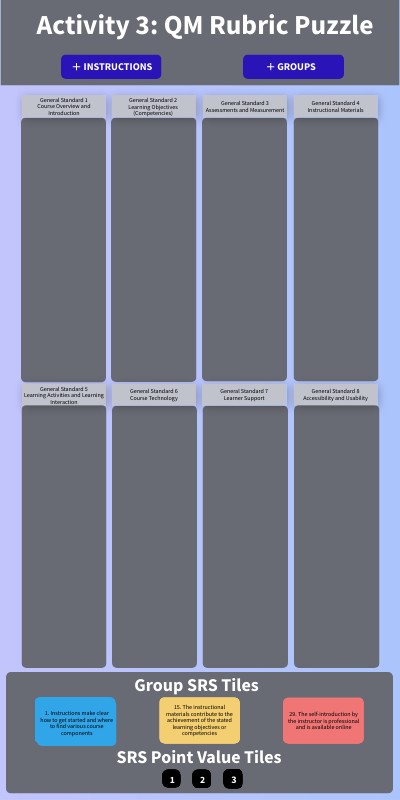 Activity 3 QM Rubric Puzzle | Genially