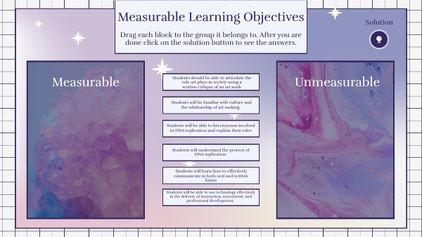 Measurable Learning Objectives