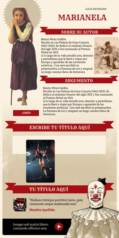 INFOGRAFÍA MARIANELA | Genially