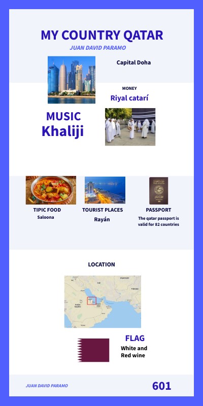 Qatar Juan David Paramo | Genially