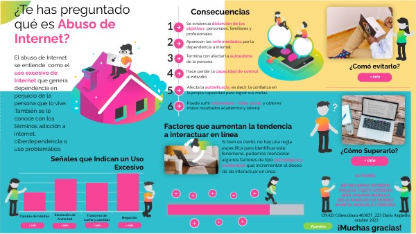Abuso de Internet_223 | Genially