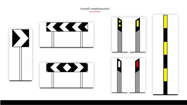 Segnali stradali complementari