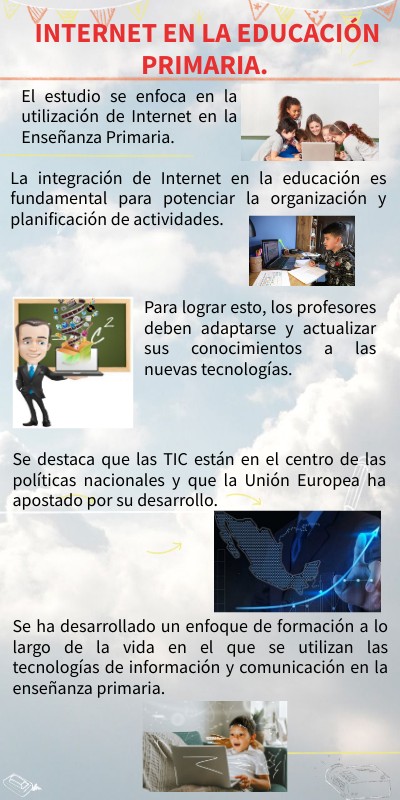 Infografia Tics. | Genially