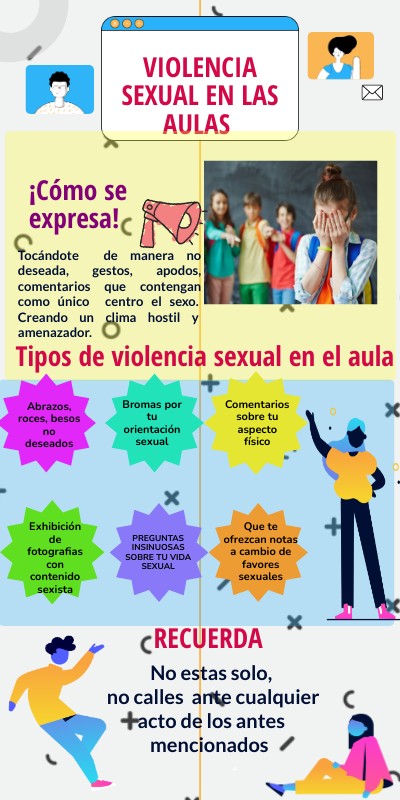 Violencia sexual en las aulas | Genially