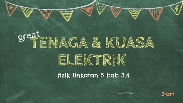 ANIMATED CHALKBOARD PRESENTATION | Genially