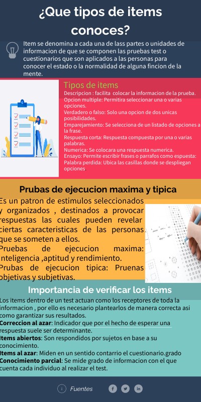 ¿Que tipos de items conoces? | Genially