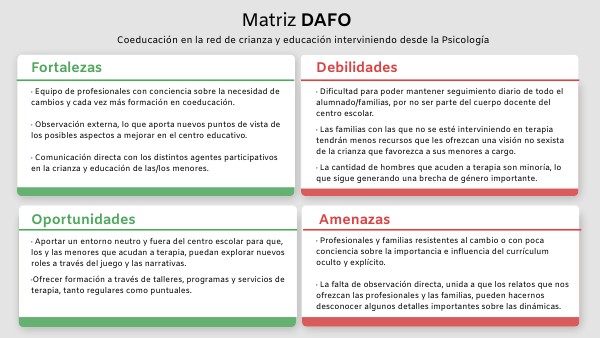 MATRIZ DAFO