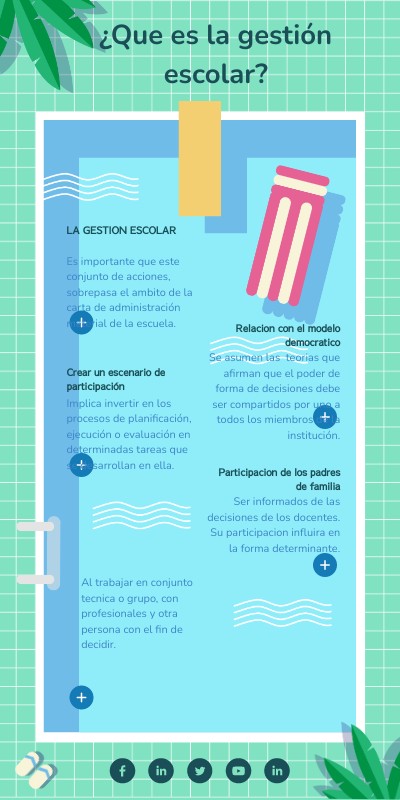 LISTA FRESH | Genially