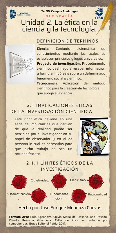 U2-INFOGRAFIA-21020087 | Genially